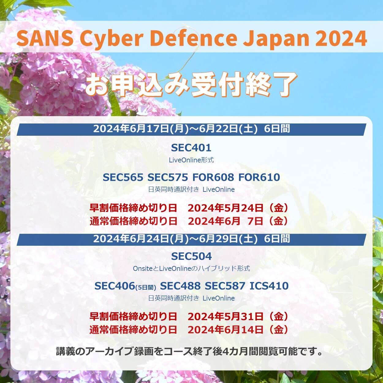 SANS Cyber Defence Japan 2024